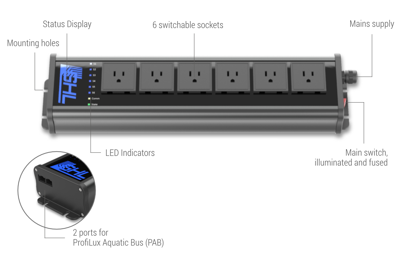 Powerbar 6E-PAB - ReefBum
