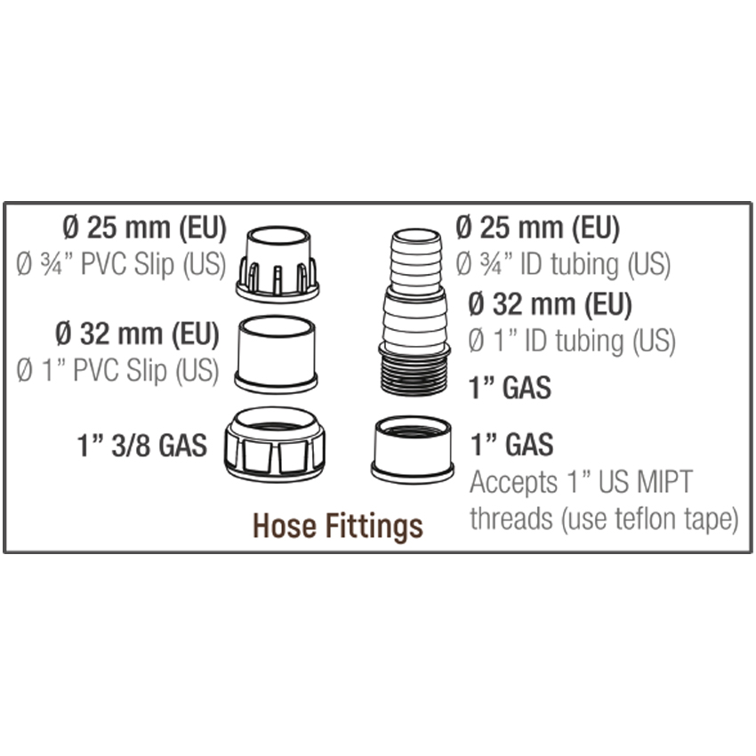 Versia® Flow - ReefBum